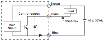 Azbil HP100-T1| Cảm biến quang Azbil HP100-T1 chính hãng